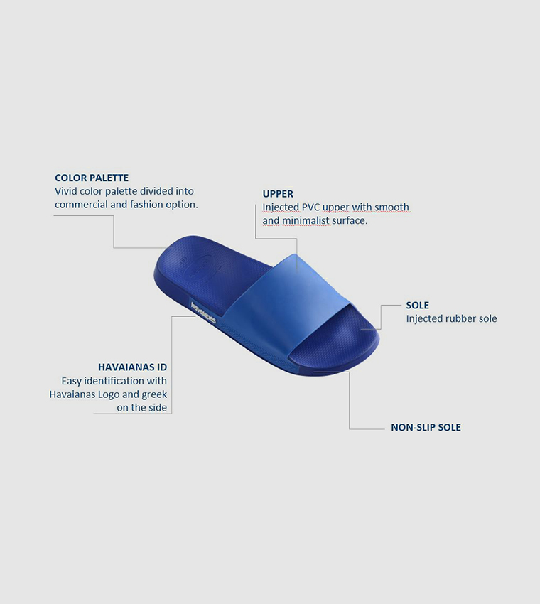 Buy Havaianas Classic Open Toe Slides In Blue | 6thStreet UAE