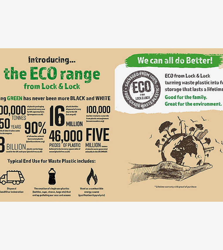 Buy Lakeland LOCK & LOCK ECO 1 LITRE RECTANGULAR BOX In Multiple Colors ...