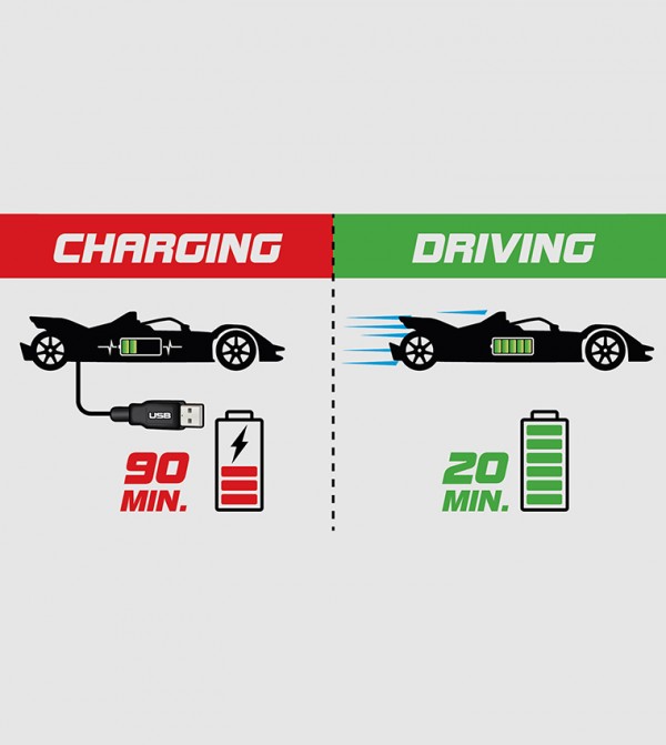 Buy DICKIE Formula E Rc Gen2 Car In Multiple Colors | 6thStreet UAE