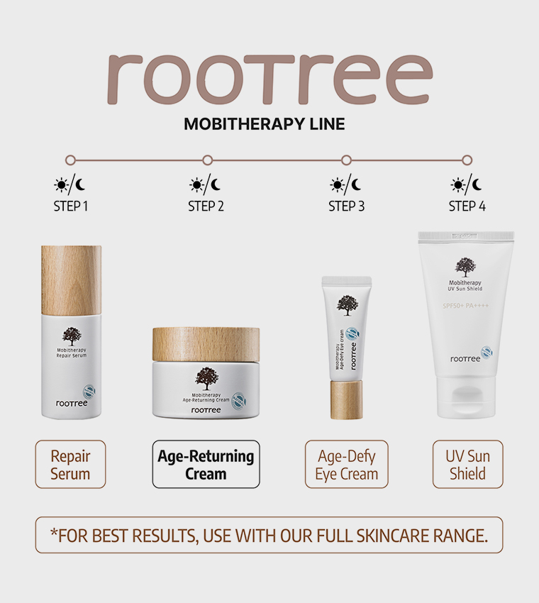 Buy Rootree Mobitherapy Age Returning Cream, 60g In White | 6thStreet UAE
