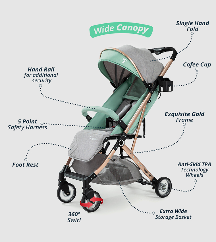Buy Teknum @ Sambox Explorer Travel Stroller In Green | 6thStreet Saudi ...